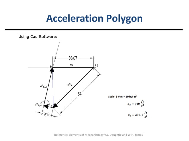 010 relative acceleration | PPT