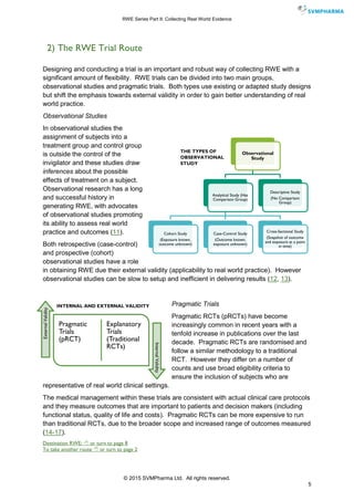 SVMPharma Real World Evidence – The RWE Series – Part II: Collecting ...