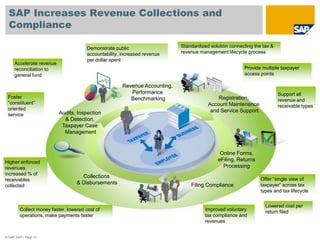 01 0 trm_pscd_introduction_new | PPT
