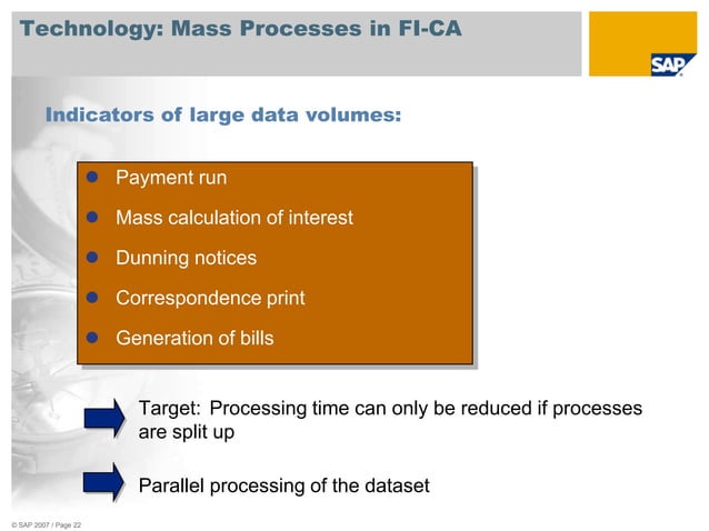 01 0 trm_pscd_introduction_new | PPT | Business Accounting & Finance ...
