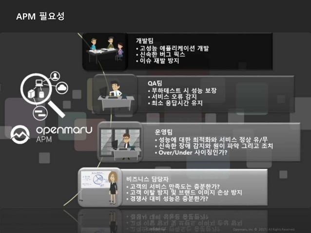 010.JAVA TROUBLESHOOTING | PPT