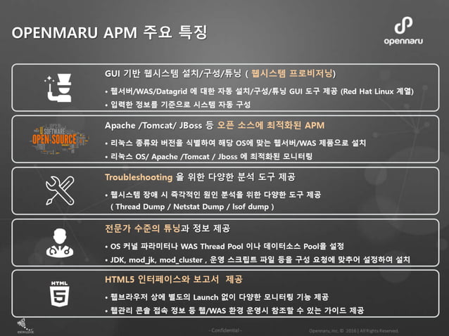 010.JAVA TROUBLESHOOTING | PPT