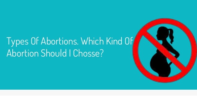 Types Of Abortions. Which Kind of Abortion Should I Choose.pptx