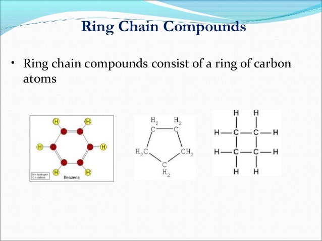 bonding in carbon compounds