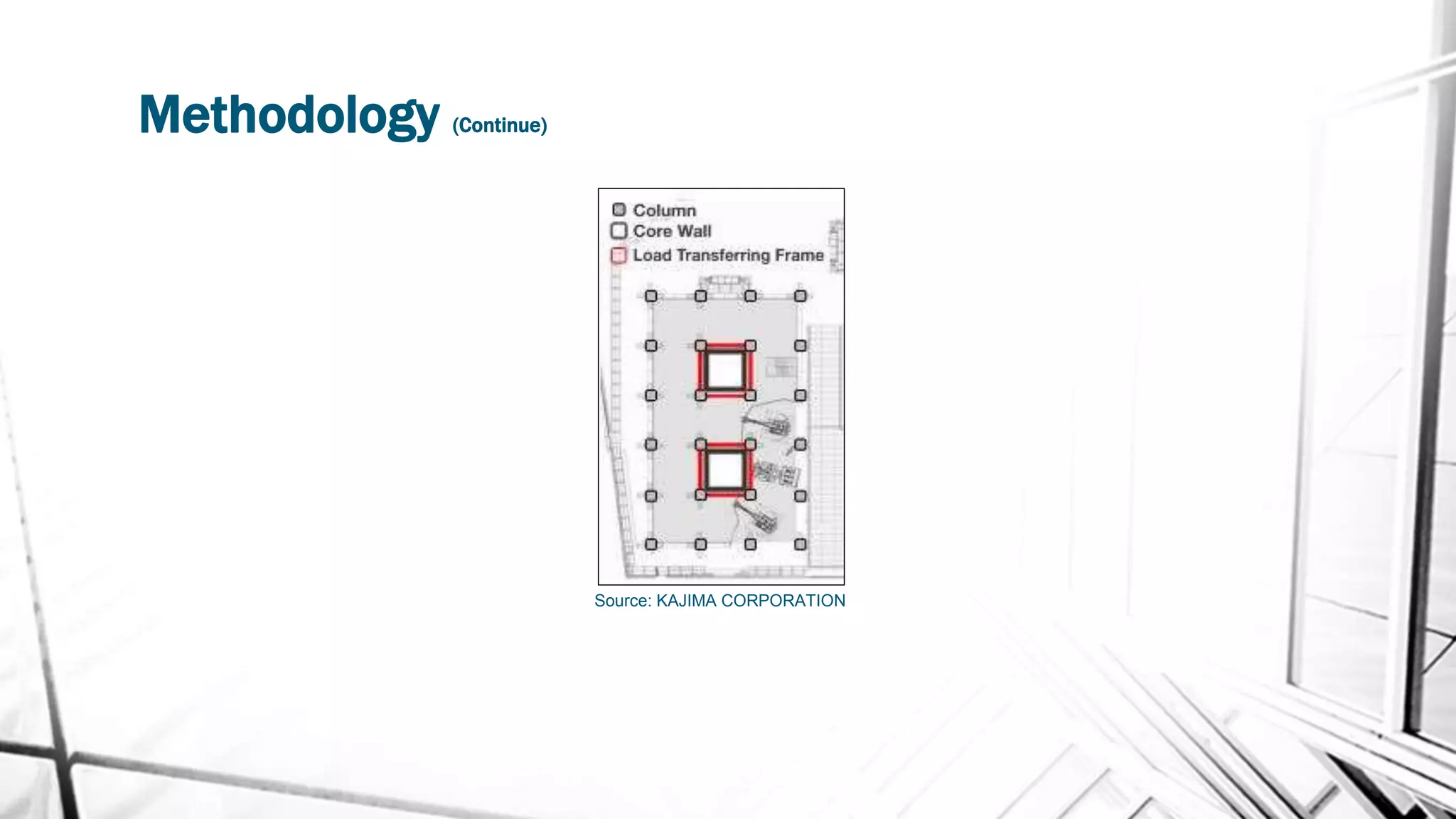 the kajima cut and take down method | PPTX