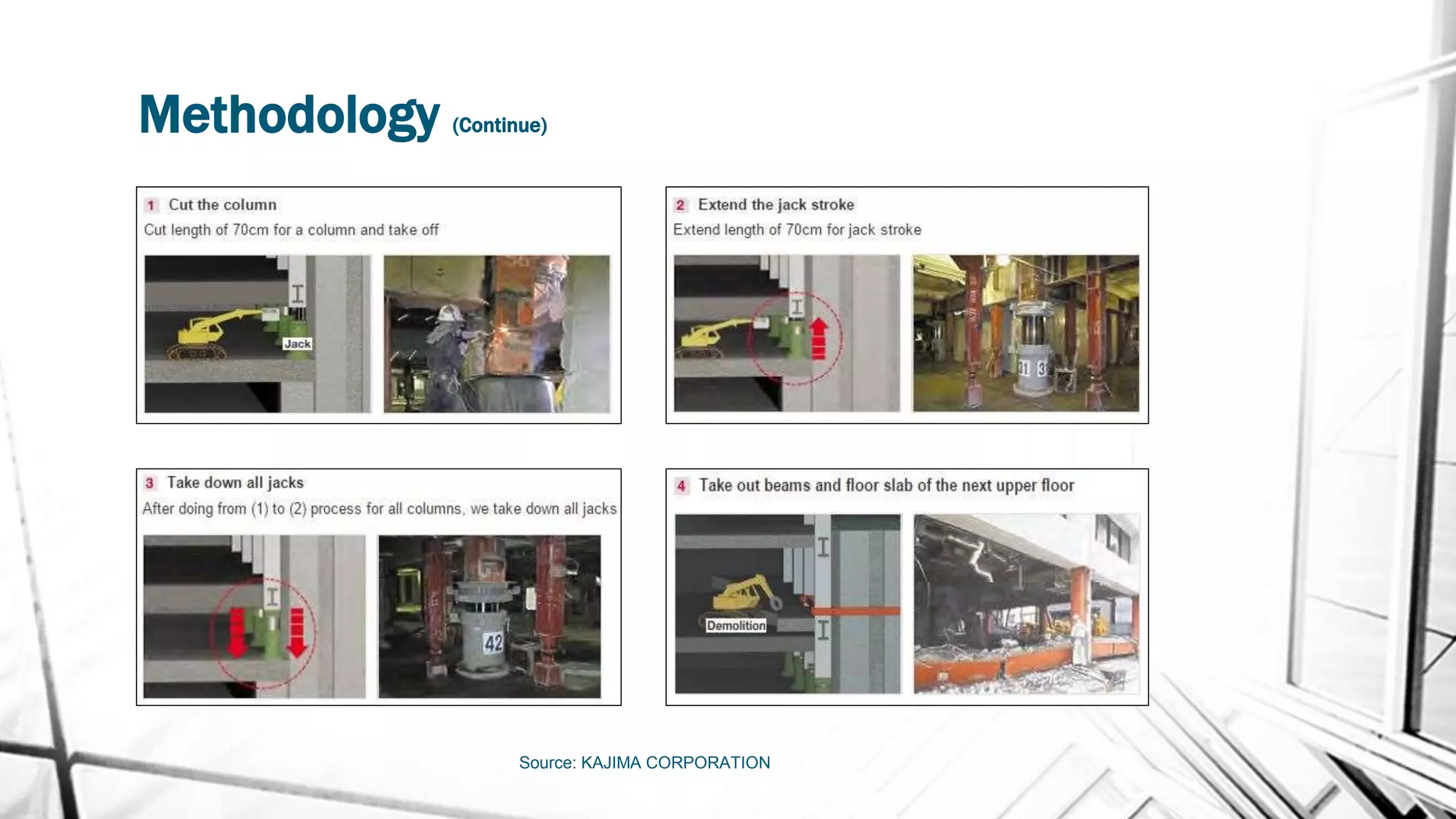 the kajima cut and take down method | PPTX