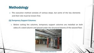 the kajima cut and take down method | PPTX