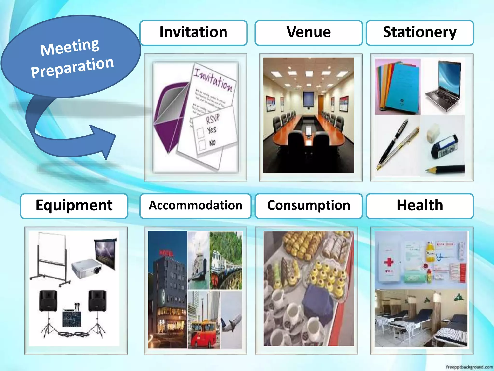 Planning a Meeting - Guru Mapel : Arma Setyo Nugrahani | PPTX