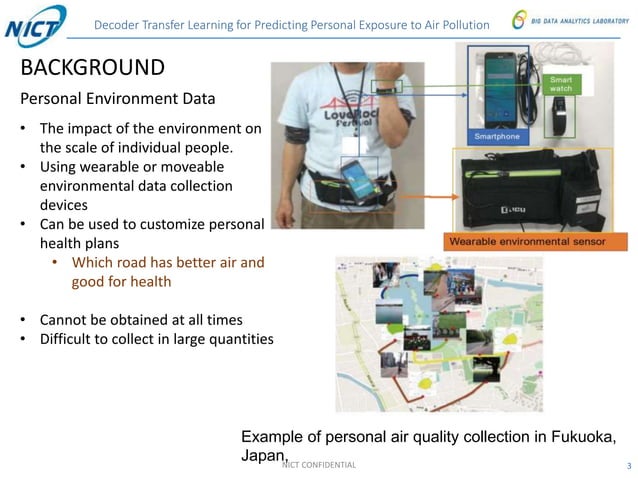 Overview Of Mediaeval 2020 Insights For Wellbeing Multimodal Personal Health Lifelog Data