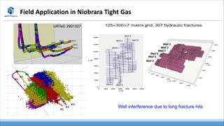 INNOVATIVE EDFM TECHNOLOGY FOR REFRACTURING SIMULATION | PDF