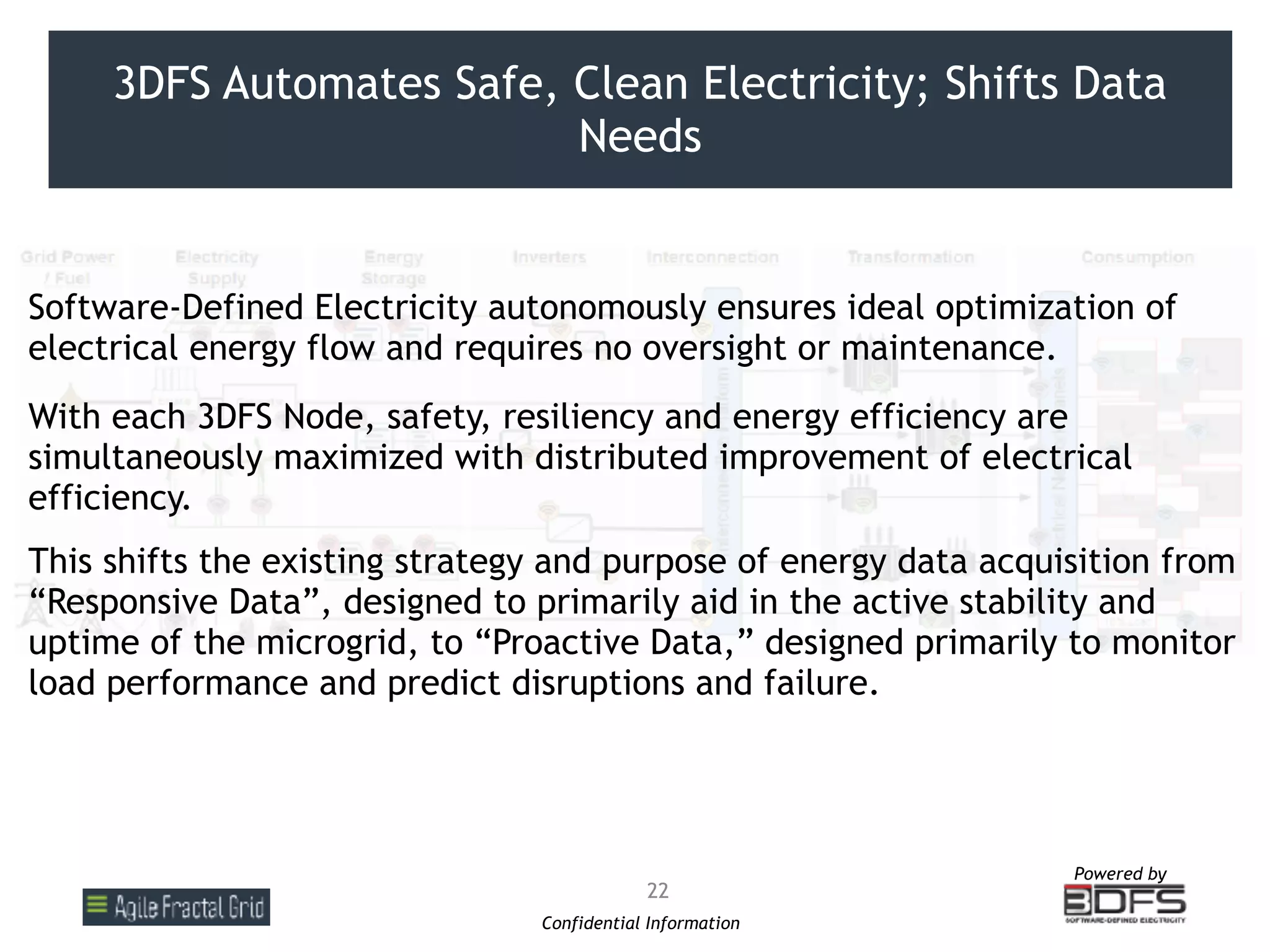 011018 afg branded 3_dfs-microgrid-presentation | PPT