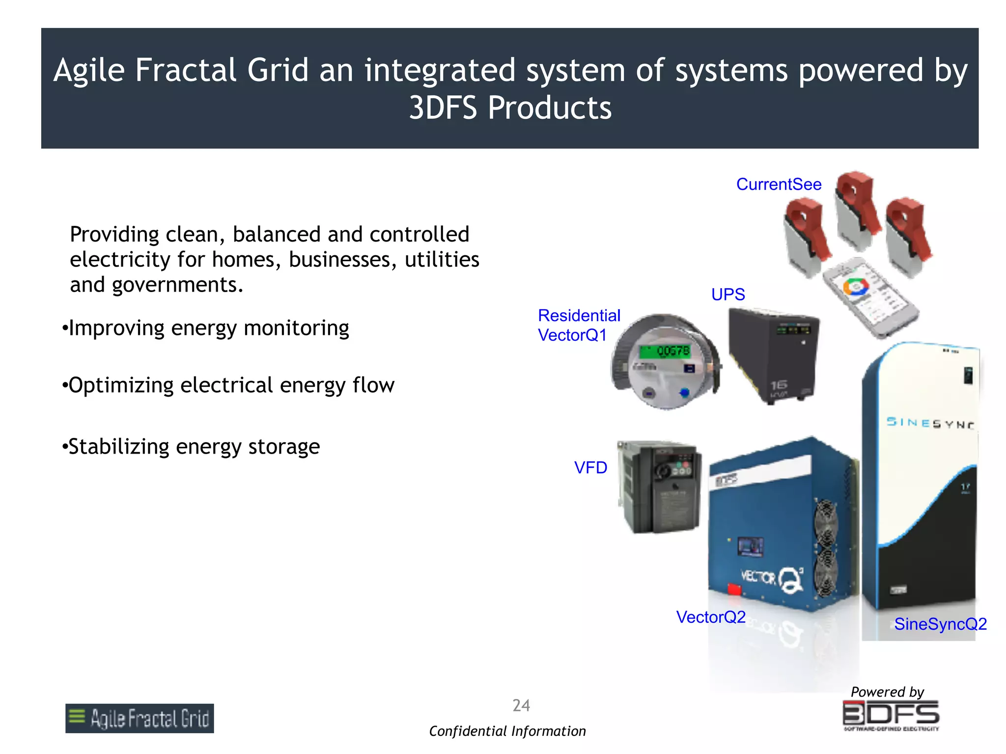 011018 afg branded 3_dfs-microgrid-presentation | PPT