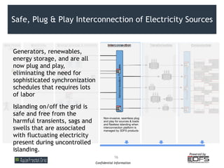 011018 afg branded 3_dfs-microgrid-presentation | PPT