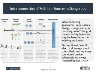 011018 afg branded 3_dfs-microgrid-presentation | PPT