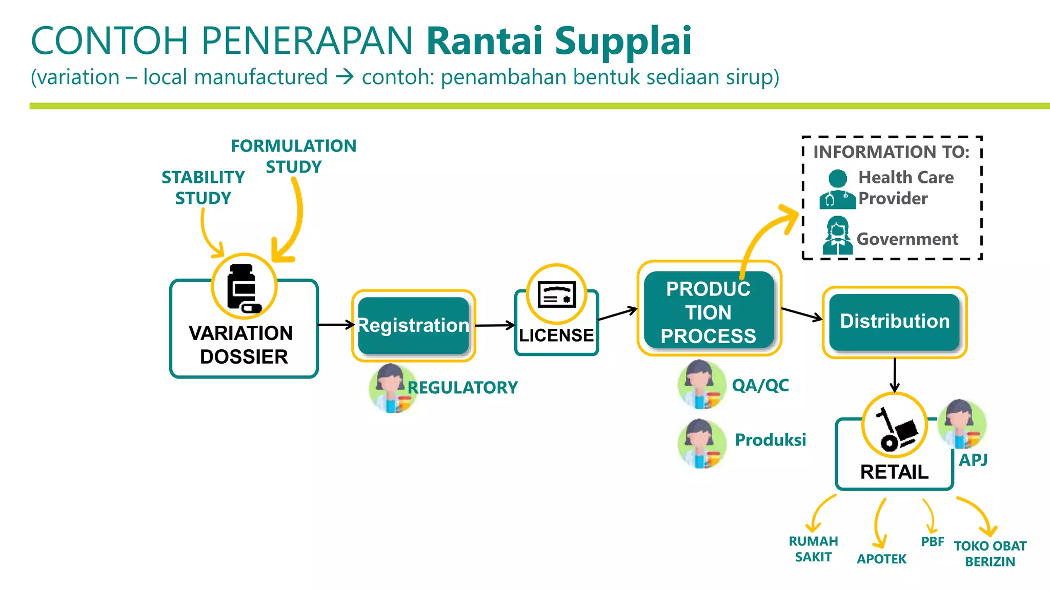 01102020_SUPPLY CHAIN INTRODUCTION_shared.pptx