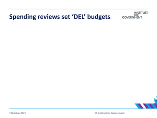 Comprehensive Spending Review & Levelling Up - London | PPT