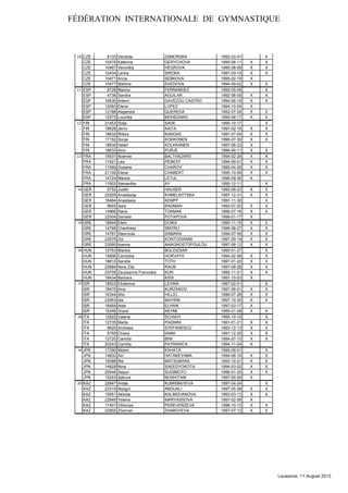Participantes Mundial Kiev 2013 | PDF