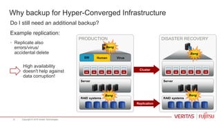 Get your enterprise backup strategy ready for the digital world | PPTX
