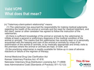 Dr. Rick Sibbel - Pharmaceutical Industry Perspective of the Impacts of ...