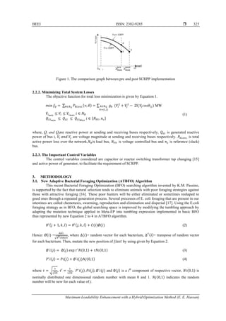 Maximum Loadability Enhancement with a Hybrid Optimization Method | PDF