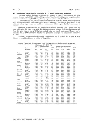 Maximum Loadability Enhancement with a Hybrid Optimization Method | PDF