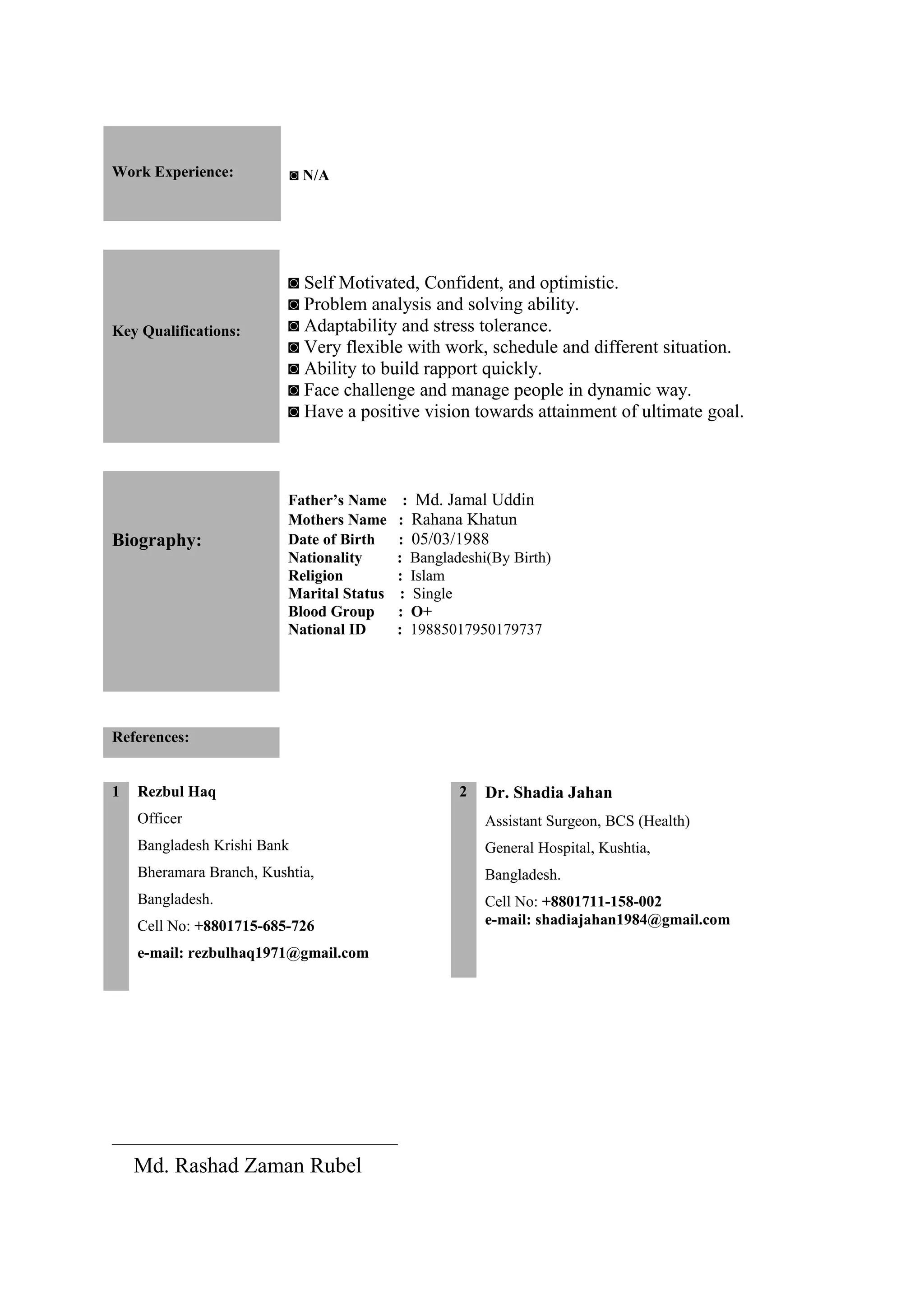 Resume of Rashad with pic (1) | DOC
