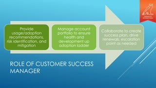 Customer Success Management | PPT