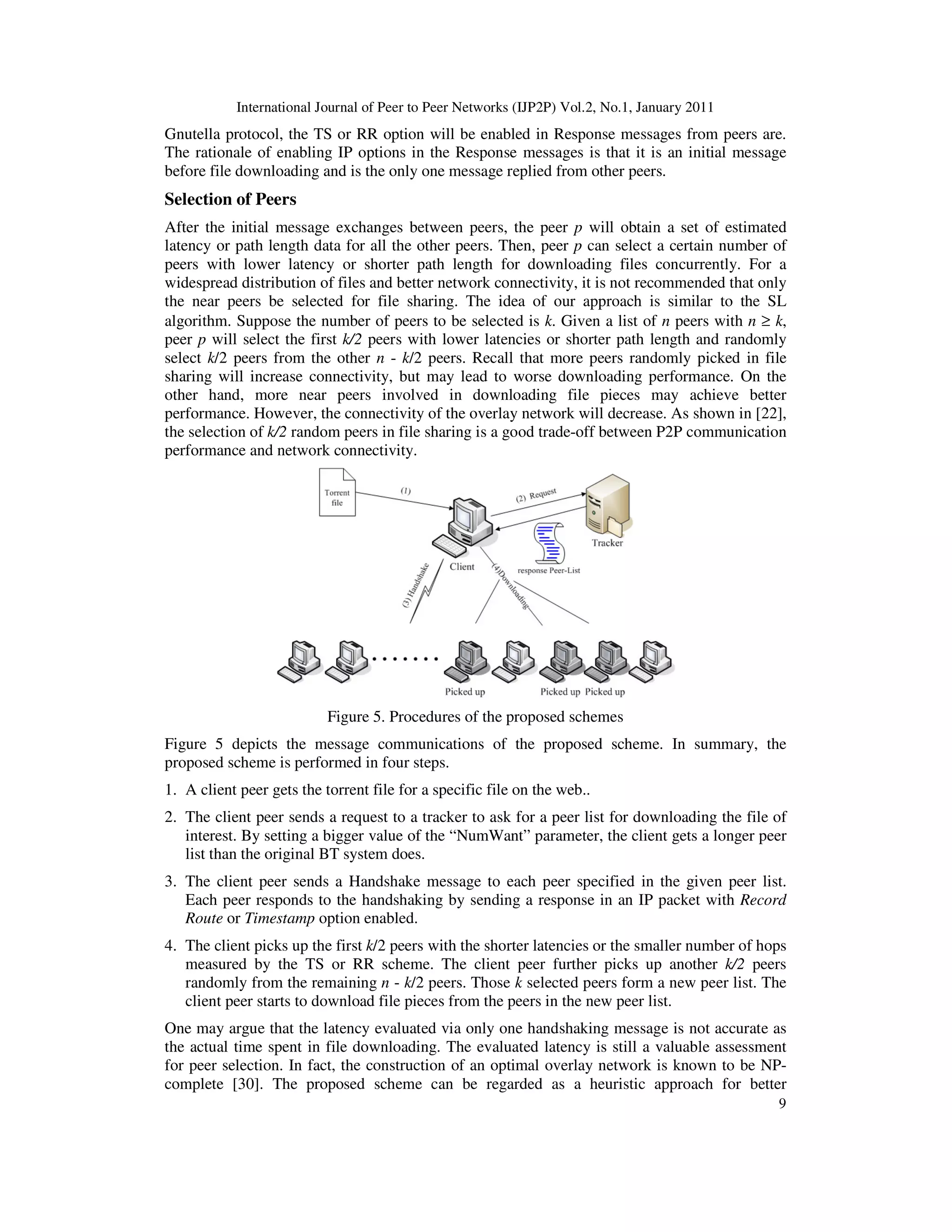 EFFECTIVE TOPOLOGY-AWARE PEER SELECTION IN UNSTRUCTURED PEER-TO-PEER SYSTEMS | PDF