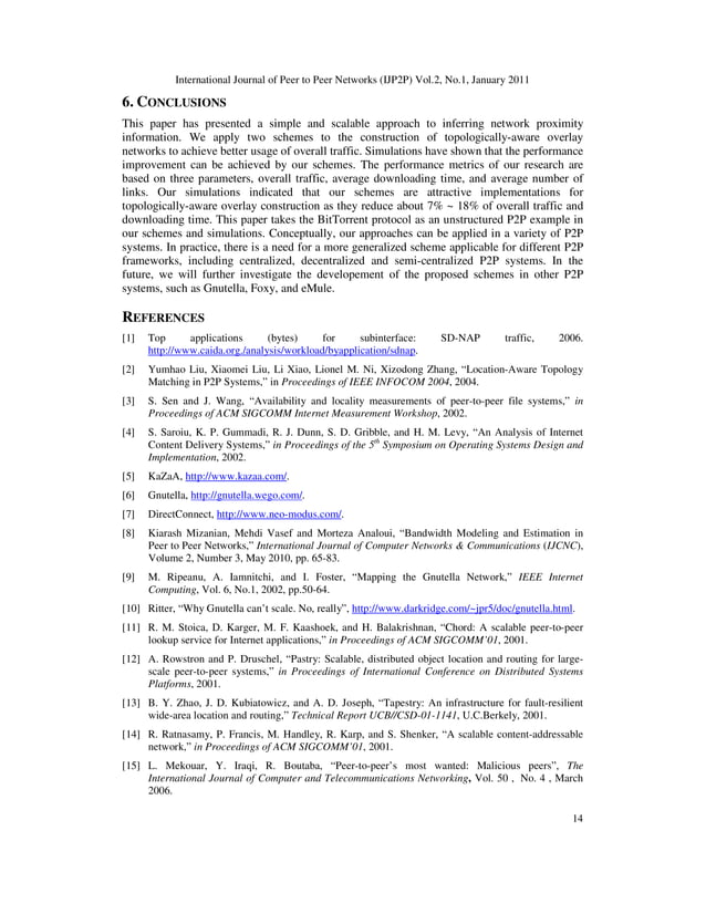 EFFECTIVE TOPOLOGY-AWARE PEER SELECTION IN UNSTRUCTURED PEER-TO-PEER SYSTEMS | PDF