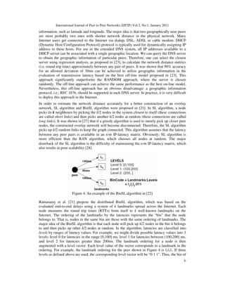 EFFECTIVE TOPOLOGY-AWARE PEER SELECTION IN UNSTRUCTURED PEER-TO-PEER SYSTEMS | PDF