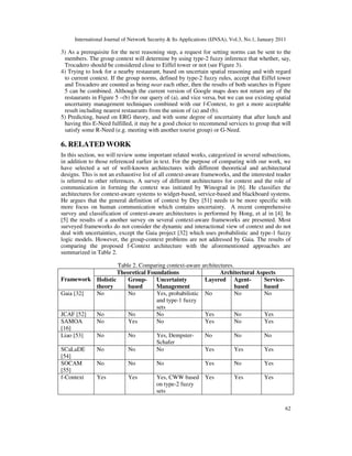 A HUMAN-CENTRIC APPROACH TO GROUP-BASED CONTEXT-AWARENESS | PDF