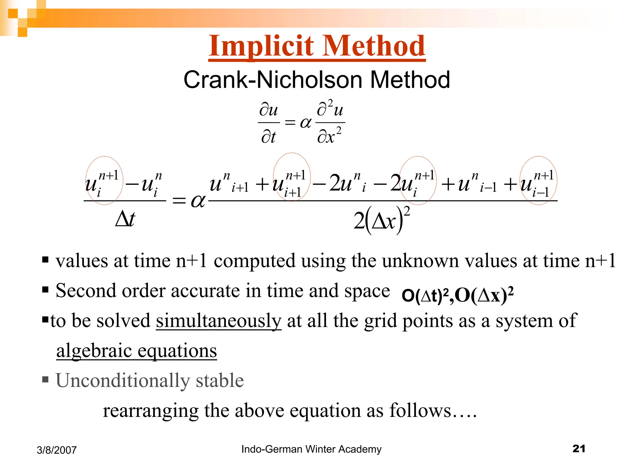 CFD discretisation methods in fluid dynamics | PDF