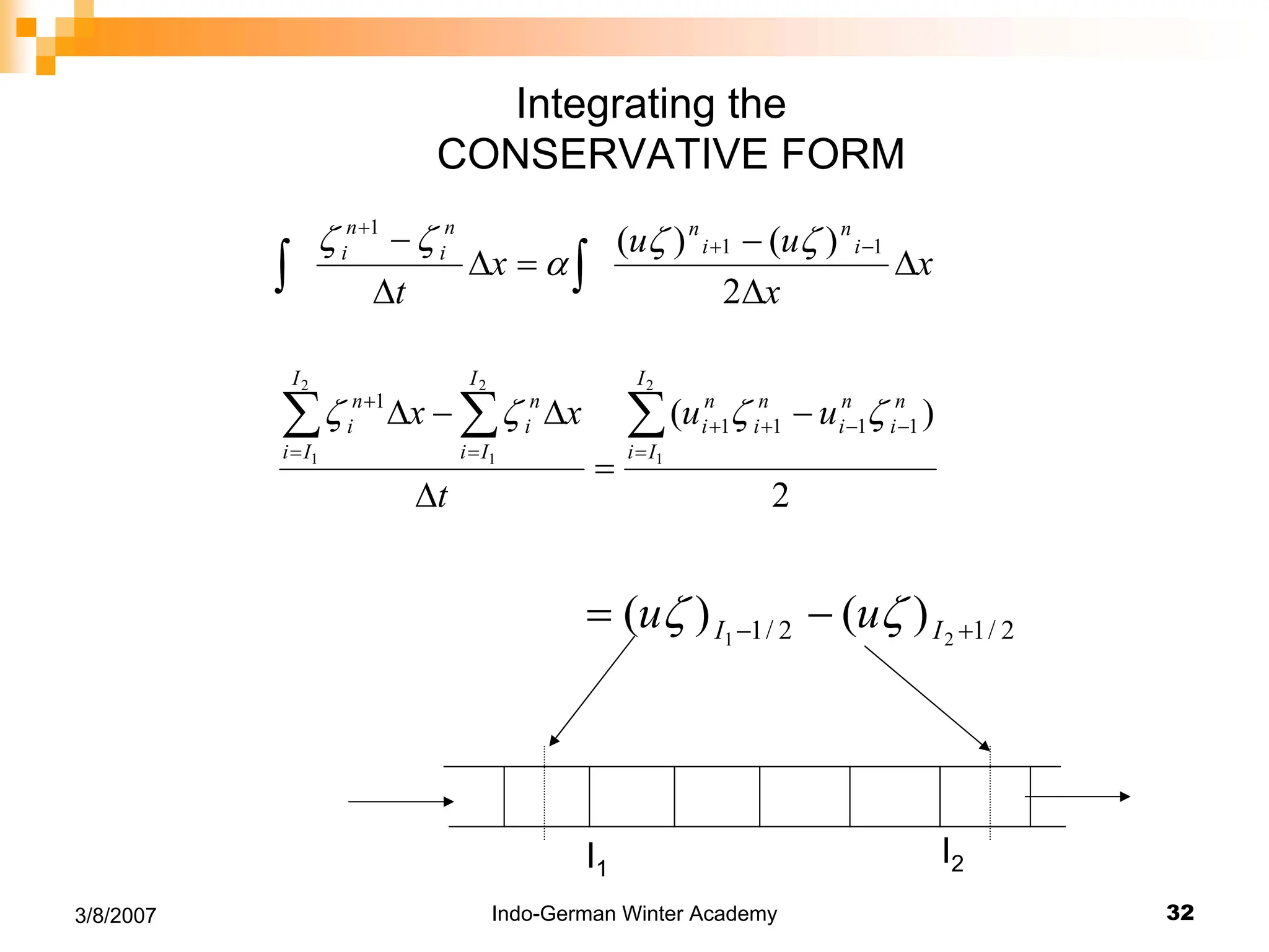 CFD discretisation methods in fluid dynamics | PDF