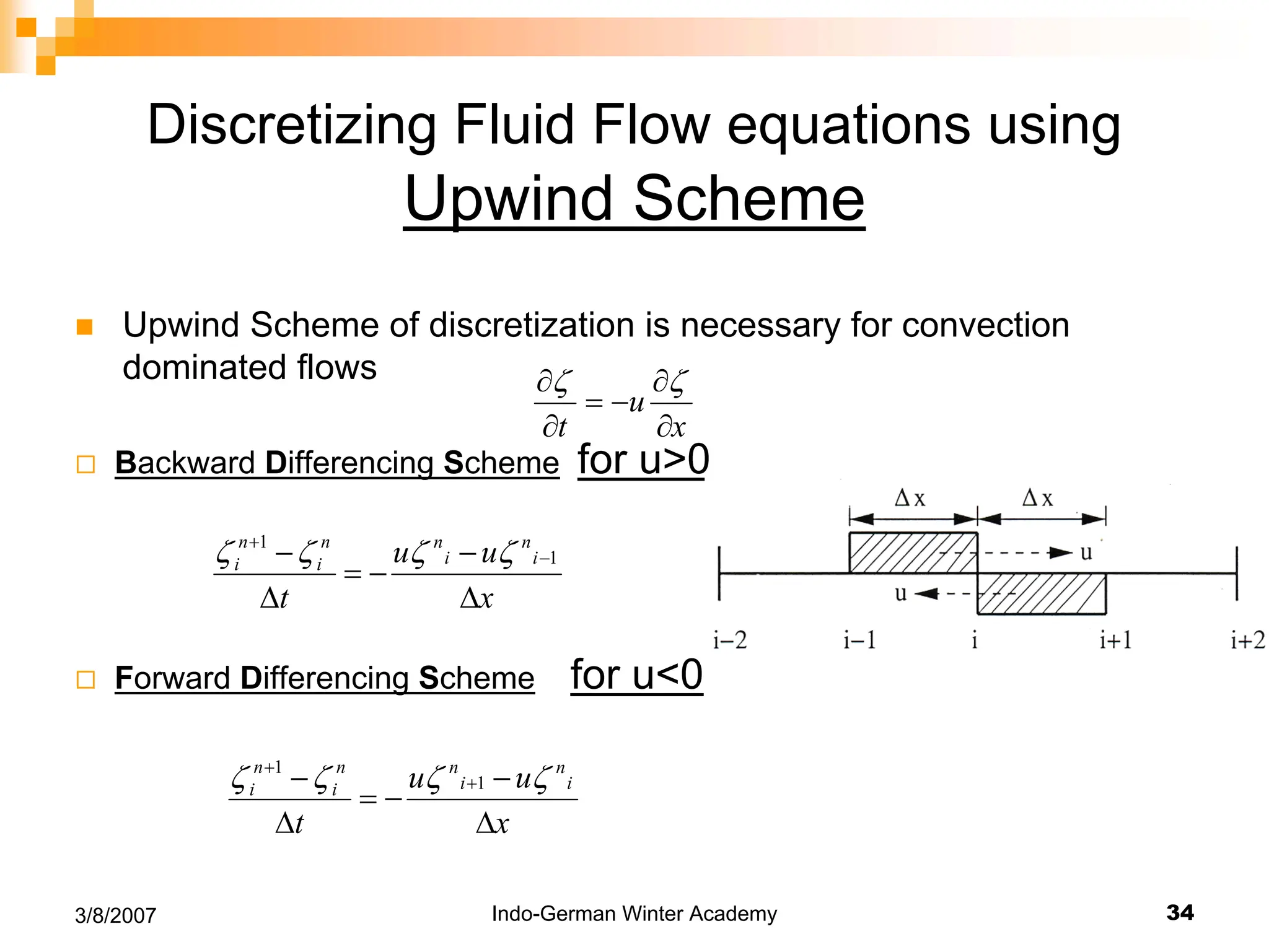 Cfd Discretisation Methods In Fluid Dynamics Pdf Physics Science