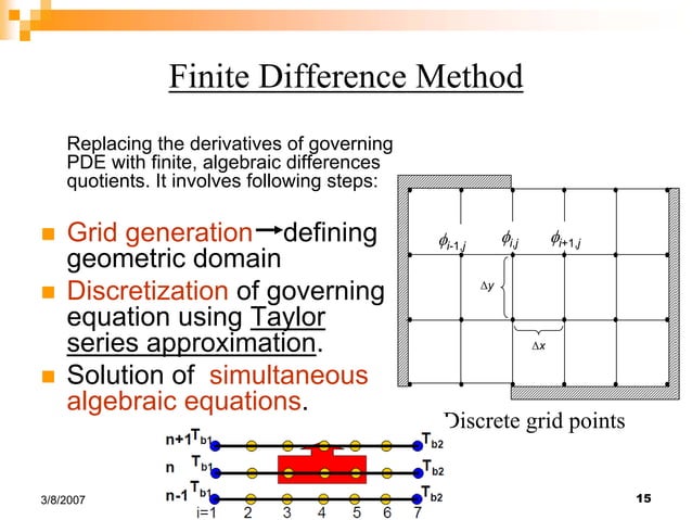 CFD discretisation methods in fluid dynamics | PDF | Physics | Science