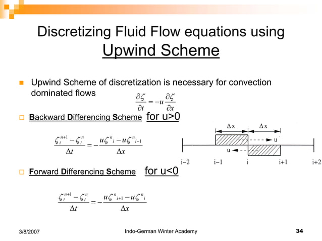 CFD discretisation methods in fluid dynamics | PDF | Physics | Science