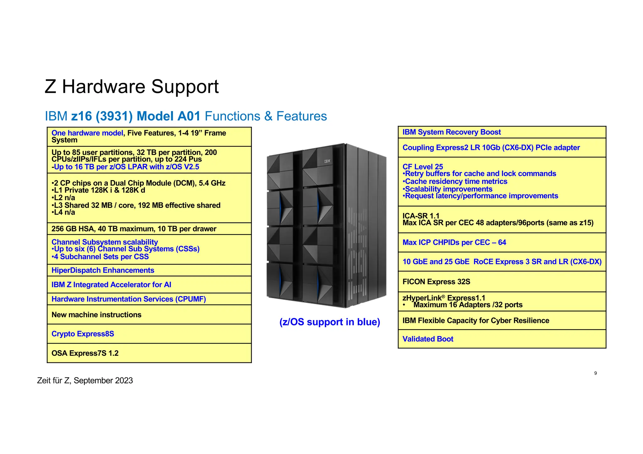01_1200_ZfZ_Whats New in zOS 3.1 GA_Marna Walle.PDF | Cloud Computing | Internet
