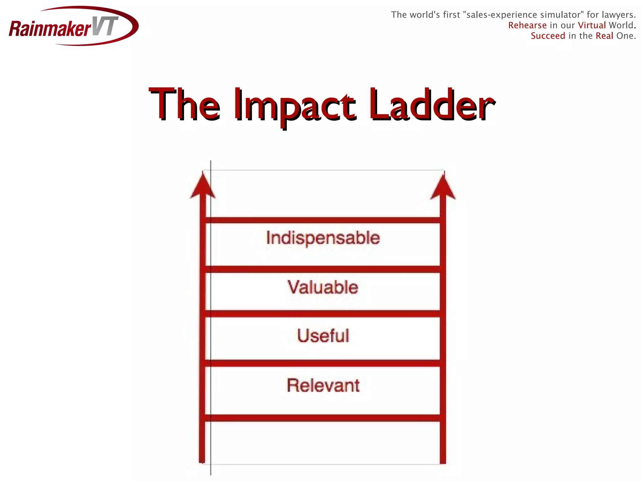 011212-LWTC RainmakerVT | PPT