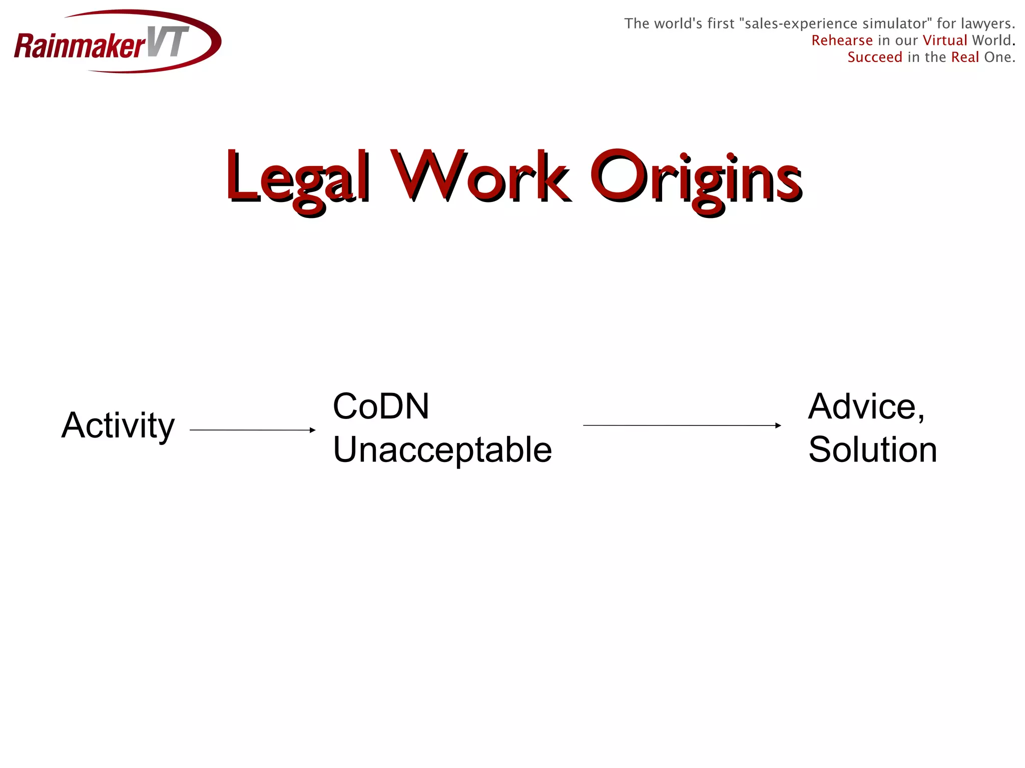 011212-LWTC RainmakerVT | PPT