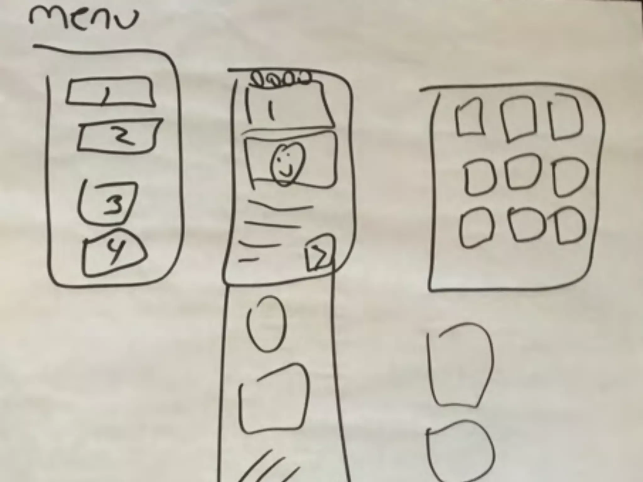 Turn Concepts to Reality Using Prototyping and Feedback Loops | PDF