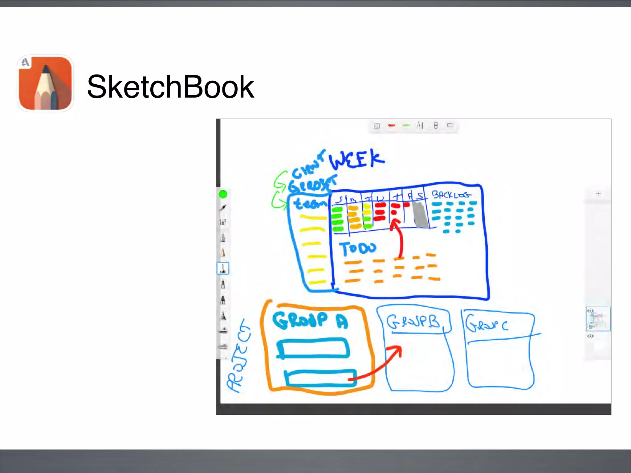 Turn Concepts to Reality Using Prototyping and Feedback Loops | PDF | Desktop Publishing ...