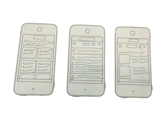 Turn Concepts to Reality Using Prototyping and Feedback Loops | PDF | Desktop Publishing ...