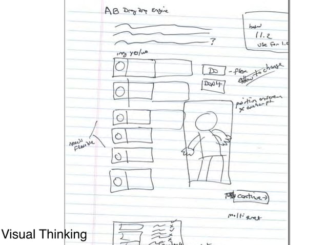 Turn Concepts to Reality Using Prototyping and Feedback Loops | PDF | Desktop Publishing ...