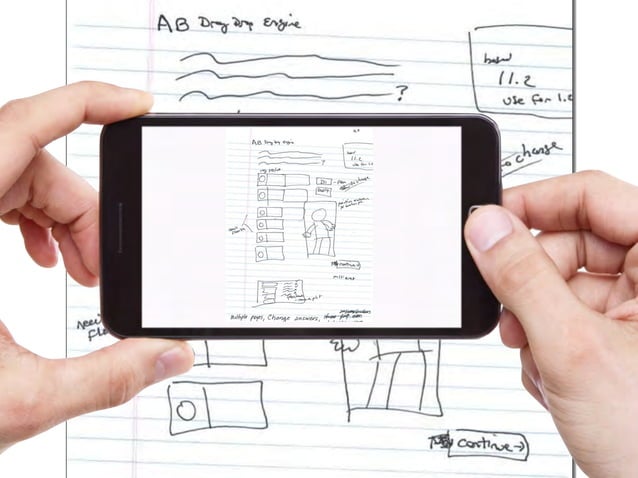 Turn Concepts to Reality Using Prototyping and Feedback Loops | PDF | Desktop Publishing ...