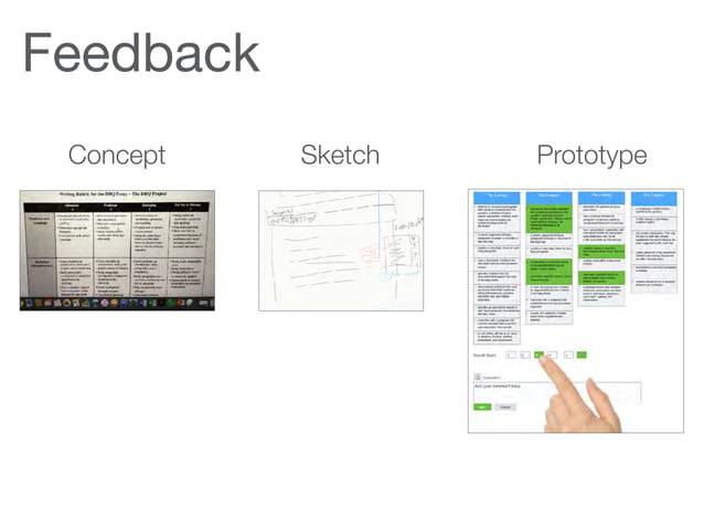 Turn Concepts to Reality Using Prototyping and Feedback Loops | PDF | Desktop Publishing ...