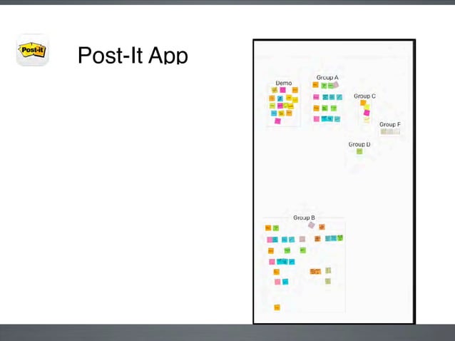 Turn Concepts to Reality Using Prototyping and Feedback Loops | PDF | Desktop Publishing ...