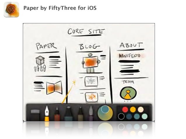 Turn Concepts to Reality Using Prototyping and Feedback Loops | PDF | Desktop Publishing ...