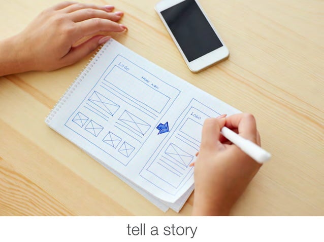 Turn Concepts to Reality Using Prototyping and Feedback Loops | PDF | Desktop Publishing ...