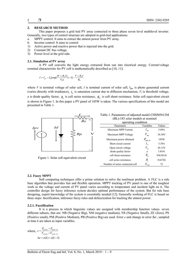 Modeling and simulation of three phases cascaded H-bridge grid-tied PV inverter | PDF | Internet ...