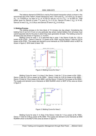 Power Trading and Congestion Management Through Real Power Rescheduling Using Unified Power Flow ...